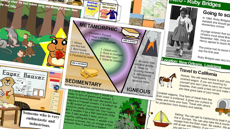 Technology Ideas for Fourth-Grade Classrooms | Wixie